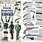 BANNERMAN ARMS CATAOGS - Cornell Publications